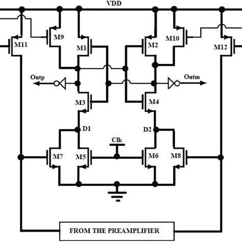 Block Diagram Of Conventional Double‐tail Dynamic Comparator Download Scientific Diagram