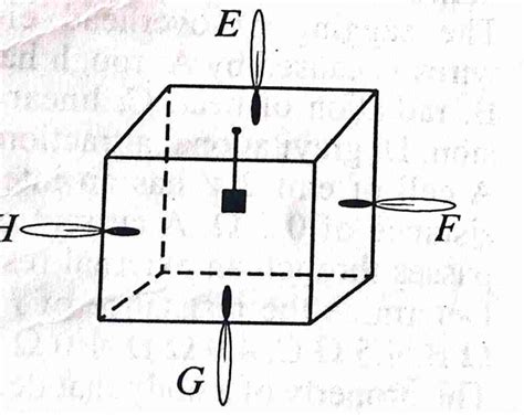 Waec Wassce Past Questions And Answers For Physics 2023 Including Pdf