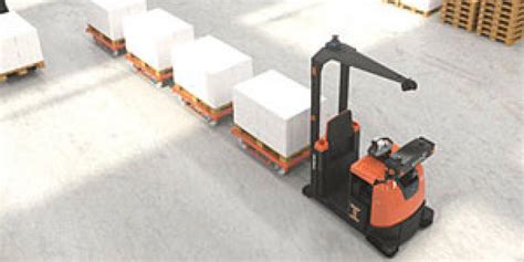 Implementering Af Agv Er 5 Trin Du Ikke Må Glemme