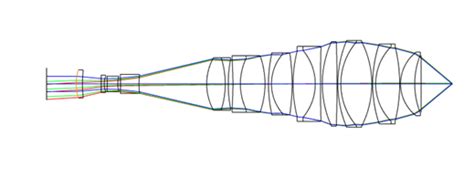 50x Long Working Distance Microscope Objective For Nuv Lasers