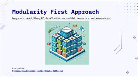 Modularity Isnt Microservices