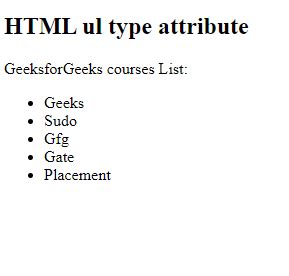 HTML Type Attribute GeeksforGeeks