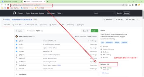 Elasticsearch Ik分词器介绍和下载