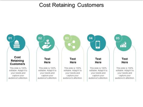 Cost Retaining Customers Ppt Powerpoint Presentation Icon Objects Cpb