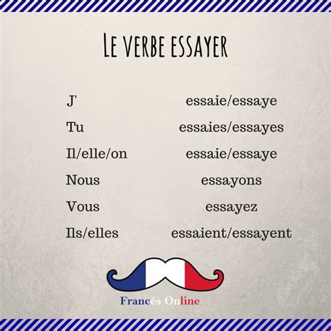 Le Verbe Essayer Enseñanza De Francés Aprender Francés Idioma Francés