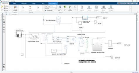 electricvehicles matlab simulink simulation engineering… naman
