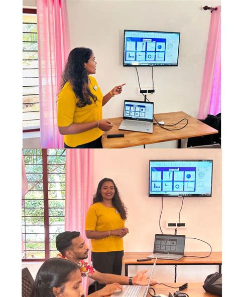 Harsha B On Linkedin Powerbi Analytics Data Powerbidashboard Powerbidesktop Dataanalyst