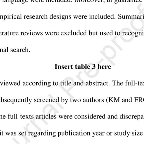 Depicts The Flow Chart For This Review After Deleting Duplicates An