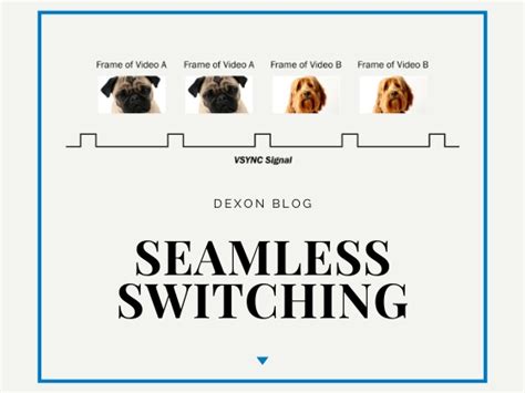 What Is Seamless Switching