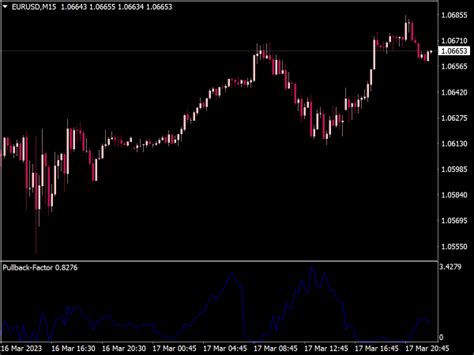 Trend Trigger Factor Indicator ⋆ Mt5 Indicators Mq5 And Ex5 ⋆ Best