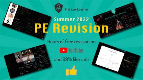 The Everlearner Ltd On Linkedin Paper 2s In Gcse And A Level Pe Are Near Please Remember That