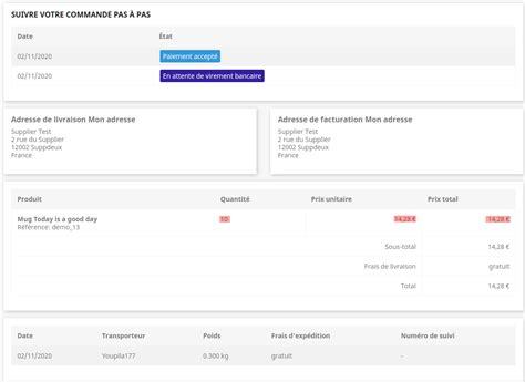 edit quantity and deletion in order in bo in multishop context totals are not updated · issue