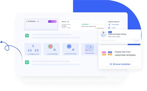 How To Write Effective Usability Test Scenarios Tools Examples And Faqs