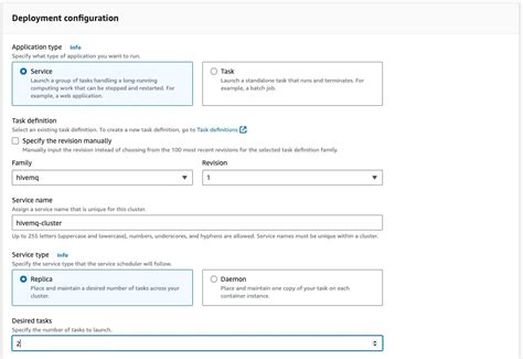 Deploy Hivemq Mqtt Broker With Amazon Elastic Container Service Ecs