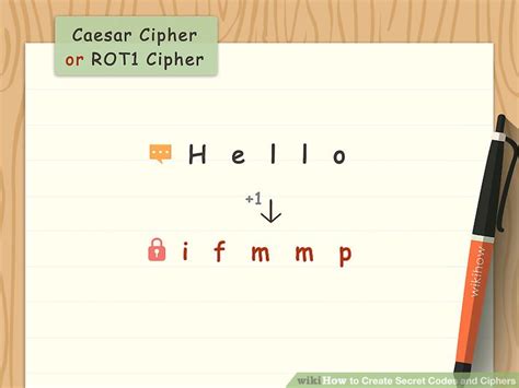 5 Ways To Create Secret Codes And Ciphers Wikihow