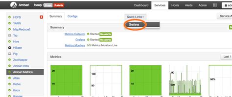 Monitoring Spark 2 Performance Via Grafana In Amba Cloudera Community 248991