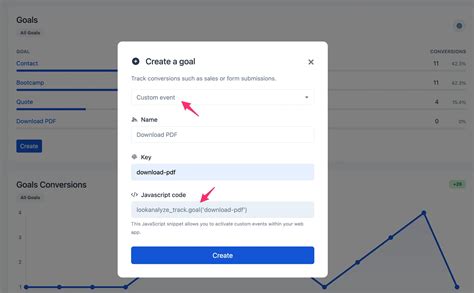 Event Tracking With Lookanalyze Lookanalyze Blog