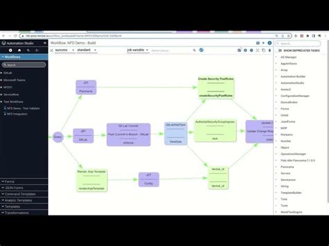 Free Video Building Network Automations Efficiently With Itentials