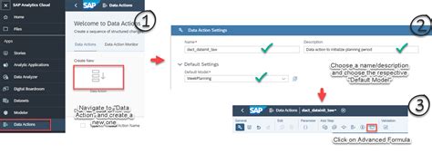 The Evolution Of Data Initialization In Sac Planni Sap Community