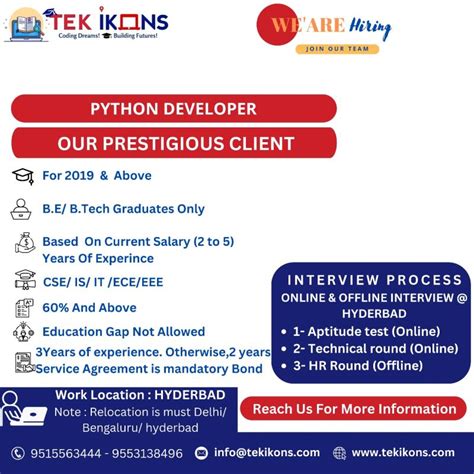 Bhupathi Gopal On Linkedin Are You Ready To Elevate Your Career To New