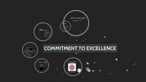 Commitment To Excellence By Alicia Mccullar On Prezi