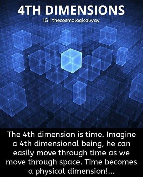 The 4th Dimension Explained In A Poster