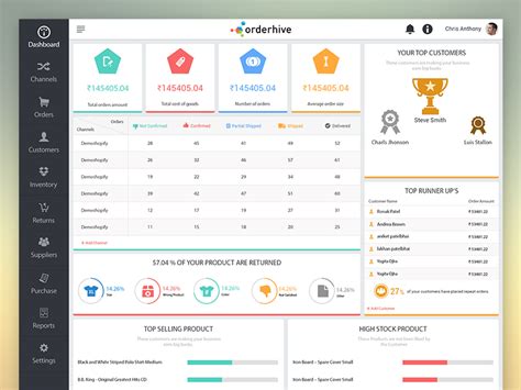 Image Result For Inventory Software Ui Dashboard Design Web App Design App Ui Design
