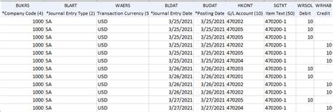 F2548 Upload General Journal Entries Sap Community