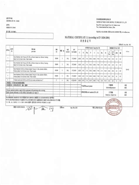 Scan Material Sertifikat Pdf