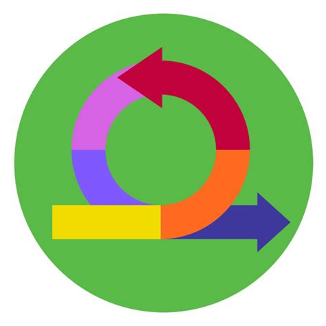 Managing Application Development Simon Osime