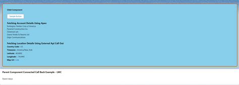 Understanding Lifecycle Hooks In Lightning Web Components Lwc A Developers Guide Welcome