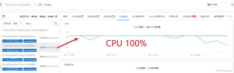 阿里云k8s容器pod中java进程cpu占比100排查线上jvm排查之一pod启动时cpu100 Csdn博客