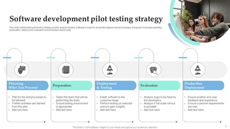 Pilot Strategy Powerpoint Ppt Template Bundles Ppt Example