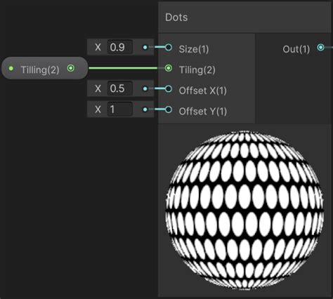 Unity之ShaderGraph如何实现科幻空气墙 Unity之ASE ShaderGraph VFX入门到精通 CSDN专栏