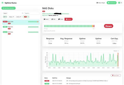 Monitoring Disks With Uptime Kuma And Scrutiny Rhomelab