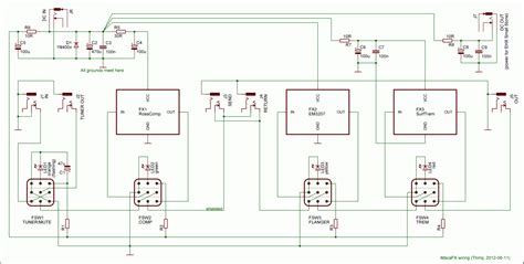 Sheffield Wednesday Meniere S Disease 17 Mclaren Wiring Diagram Troubleshooting 2007 Scion