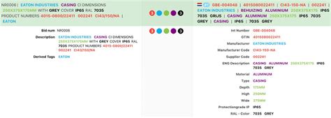 Automate Product Matching And Cross Referencing Mydatafactory