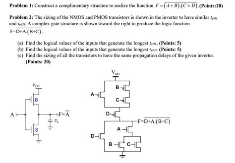 solved problem 1 construct a complementary structure to realize the function f a b c
