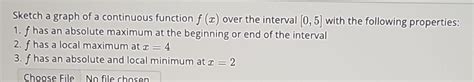 Solved Sketch A Graph Of A Continuous Function Fx Over The