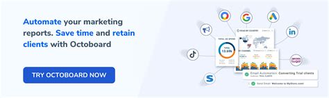 Top Social Media Kpis For Automated Marketing Reports