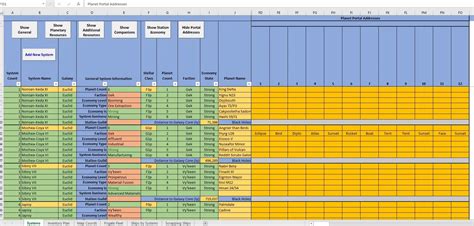 Nms Information Tracking Spreadsheet At No Mans Sky Nexus Mods And Community
