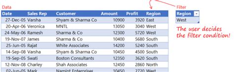 Filter Data With Multiple Criteria Using Power Query Goodly