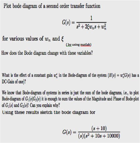 plot bode diagram of a second order transfer function