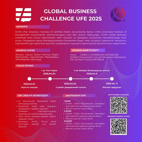 СЭЗИС ийн “global Business Challenge Ufe 2025” Олон улсын мэргэжлийн кейс тэмцээн зохион