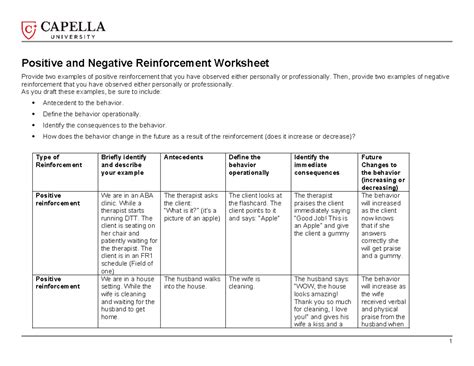 Cf Psyc4001 Positive Negative Reinforcement Worksheet Positive And
