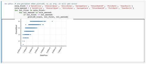 Edaplot Add Pairplot · Issue 106 · Sfu Dbdataprep · Github