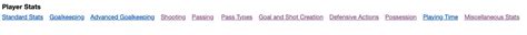 Fbref Data Scraping 2024 Update Pitch Iq