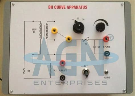 Bh Curve Apparatus At ₹ 400000 Physics Lab Equipment In Ambala