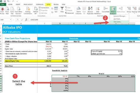 Excel Spreadsheet Stress Test — Db
