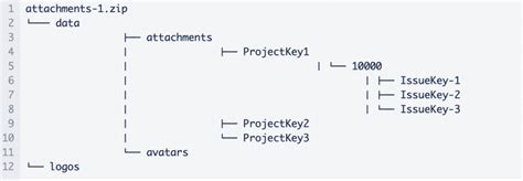 Migrating Jira Server To Cloud Or Data Center [quick Guide]